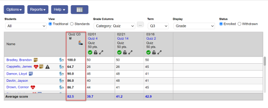 View term averages on your Scores page