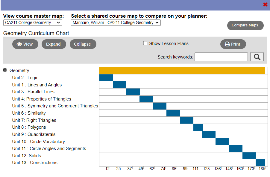 Compare Curriculum Maps